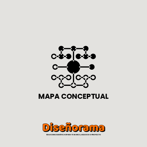 Diseño de Mapas Conceptuales Profesionales | Diseñorama